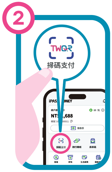 iPASS TWQR 付款 - iPASS一卡通