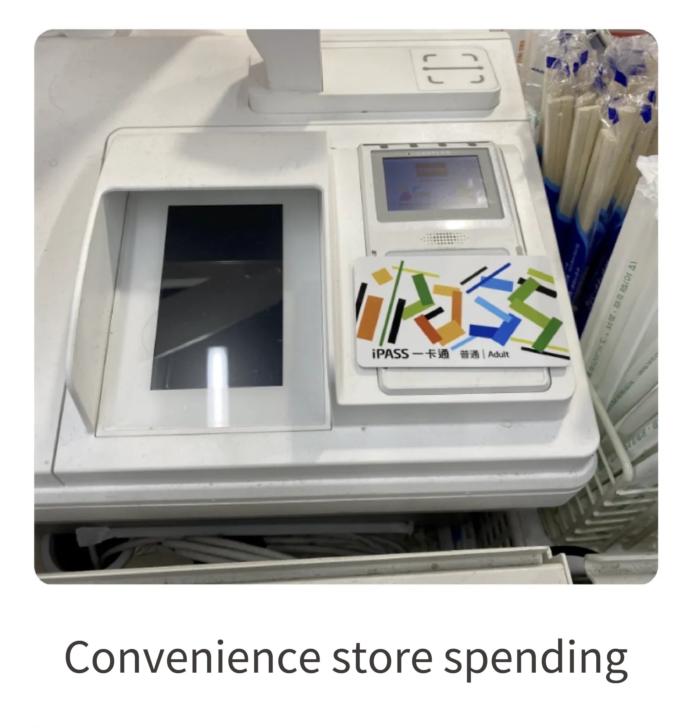 How to Use iPass - iPASS